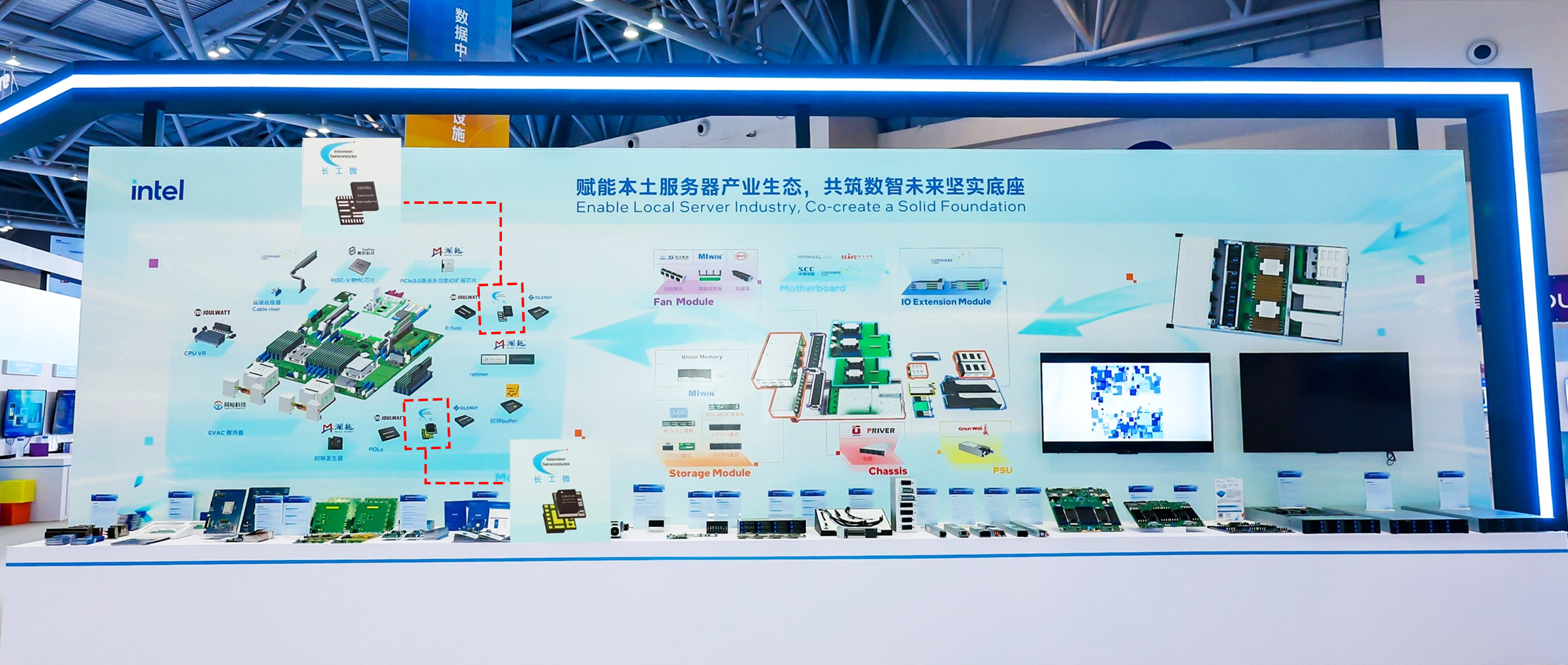 IVS Collaborates with Intel, Illuminating the Future of Intelligent ...